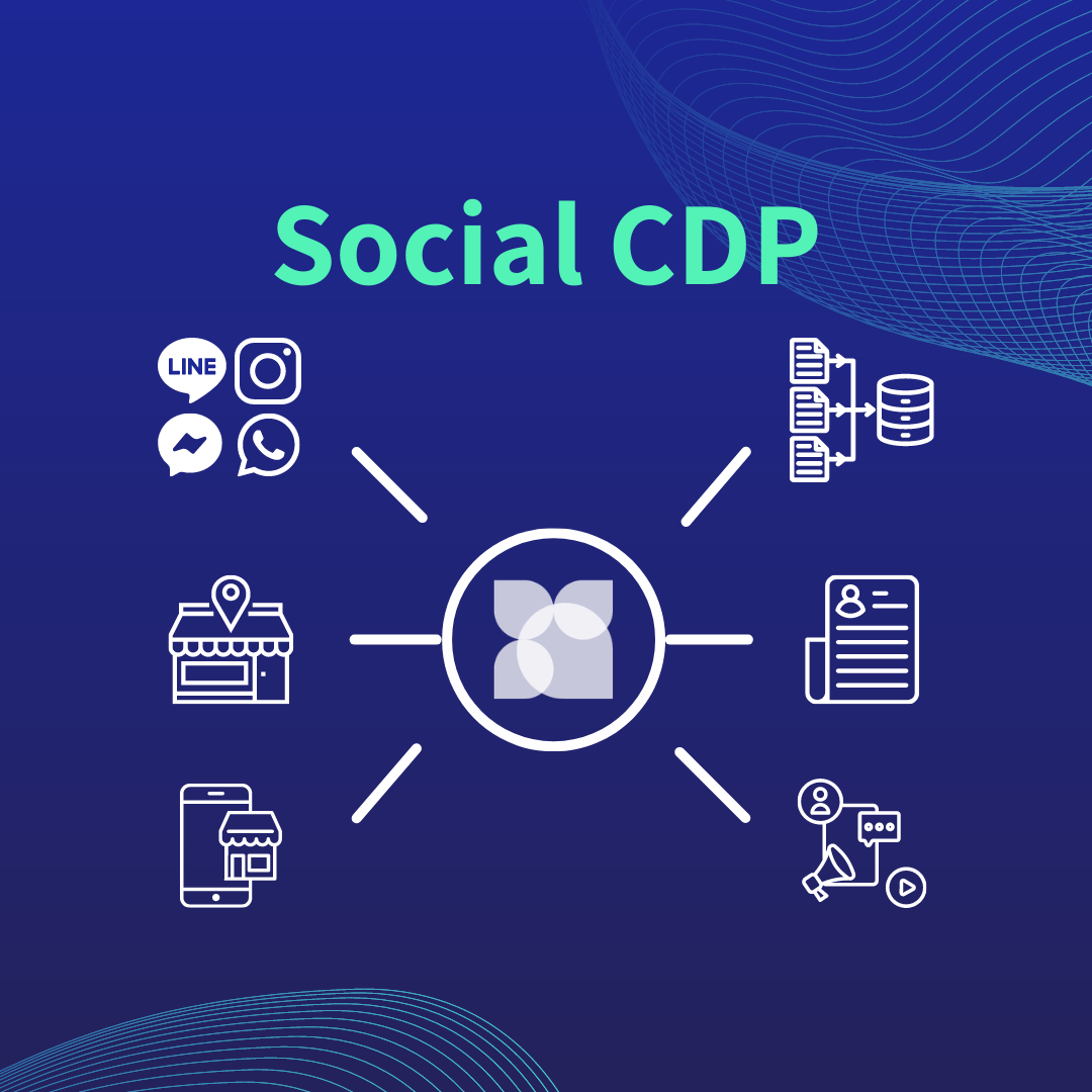 Social CDP 整合多渠道顧客數據，透過個人化行銷讓營收持續突破 - Omnichat Blog