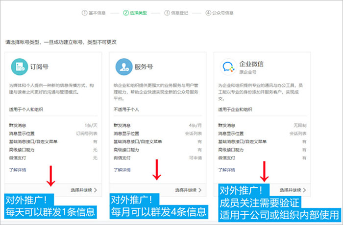 Complete guide to WeChat Official accounts - Omnichat Blog