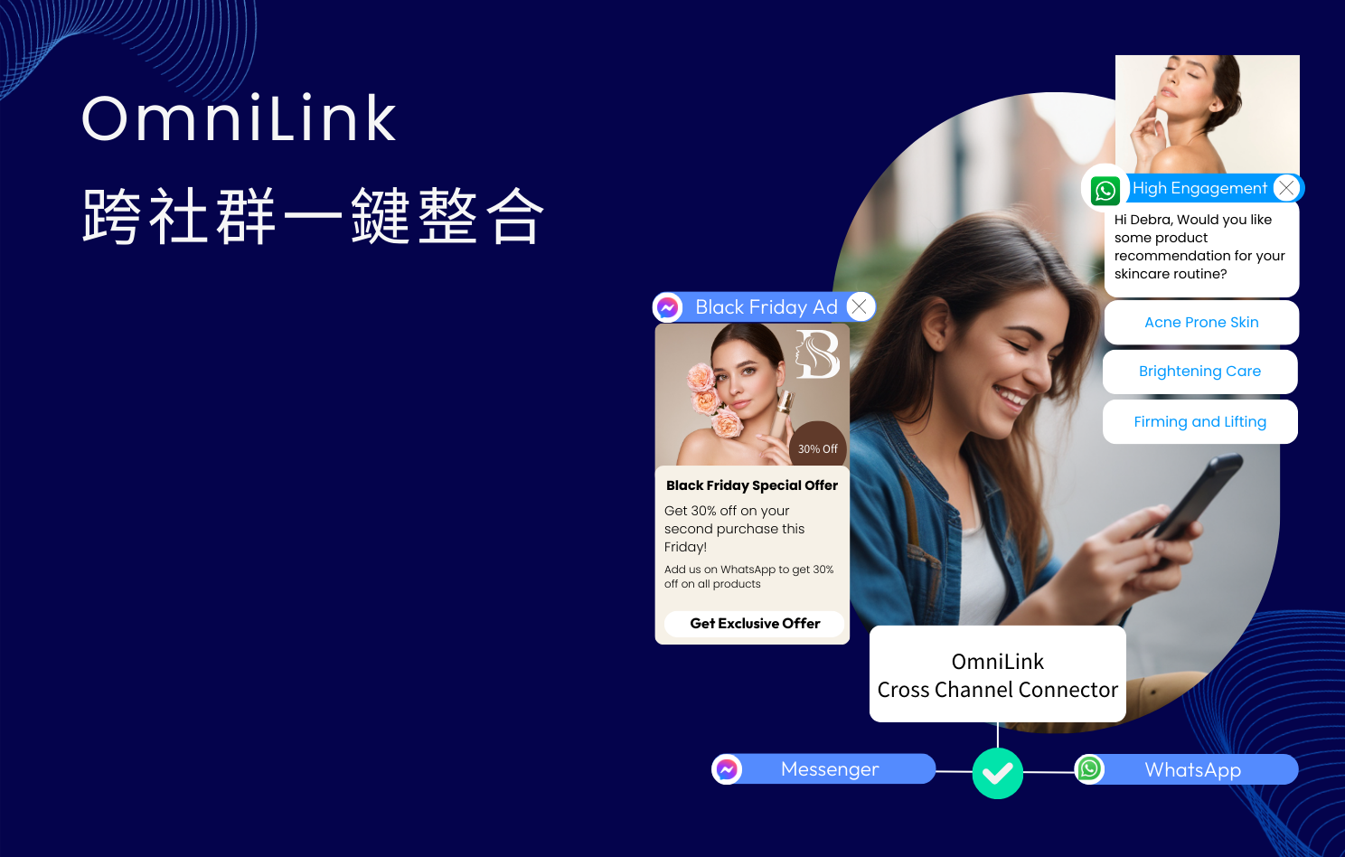 OmniLink 跨渠道整合顧客身份，為你零售經營策略再進化 - Omnichat Blog